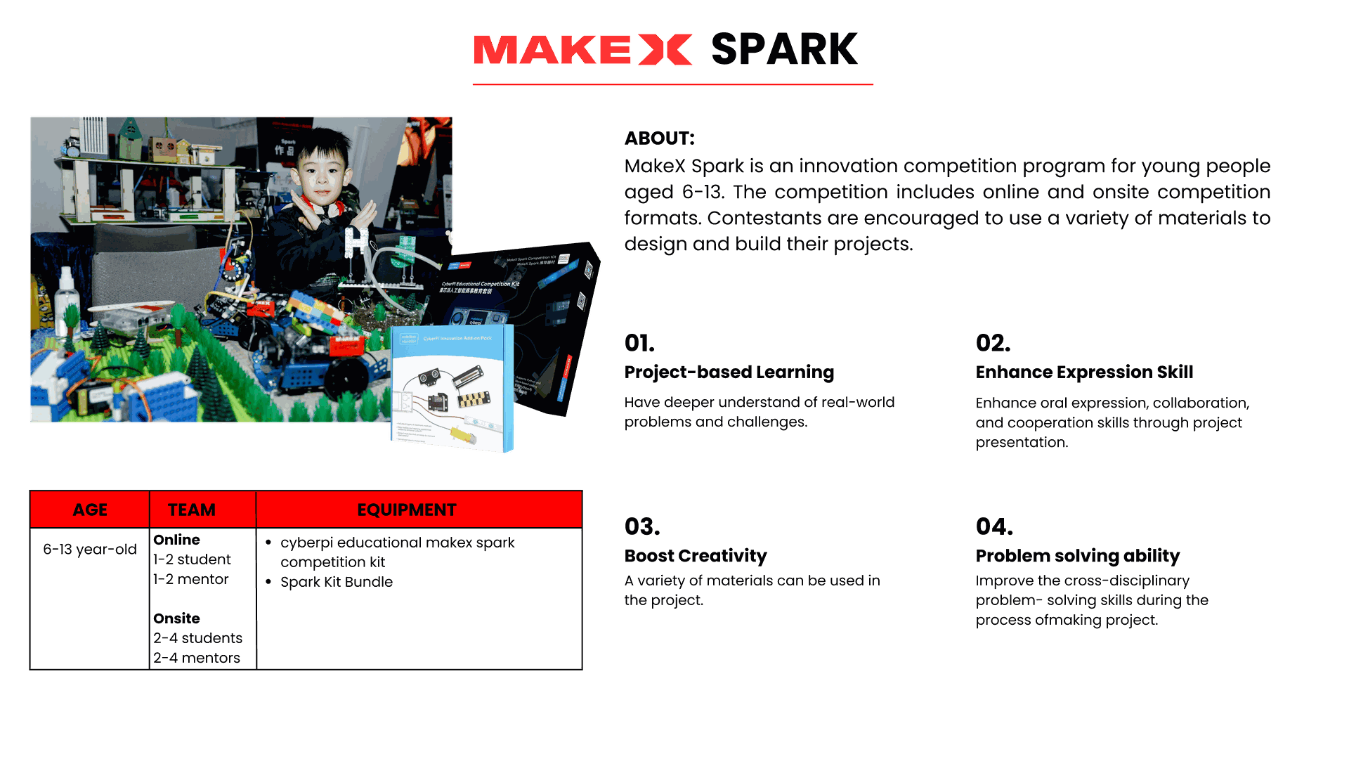 MakeX | Inovatek Solutions
