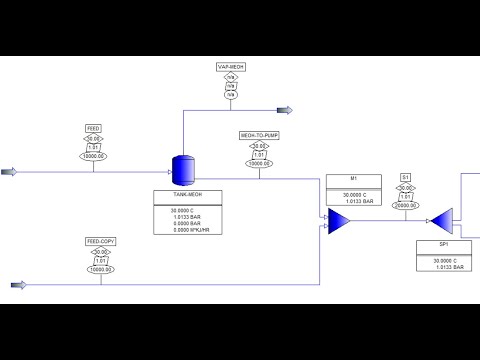 01. ProII Overview | Inovatek Solutions
